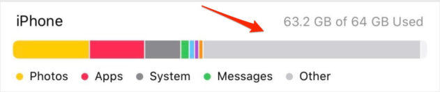 How to Clear Other Storage on iPhone (FAST!) - Gotechtor